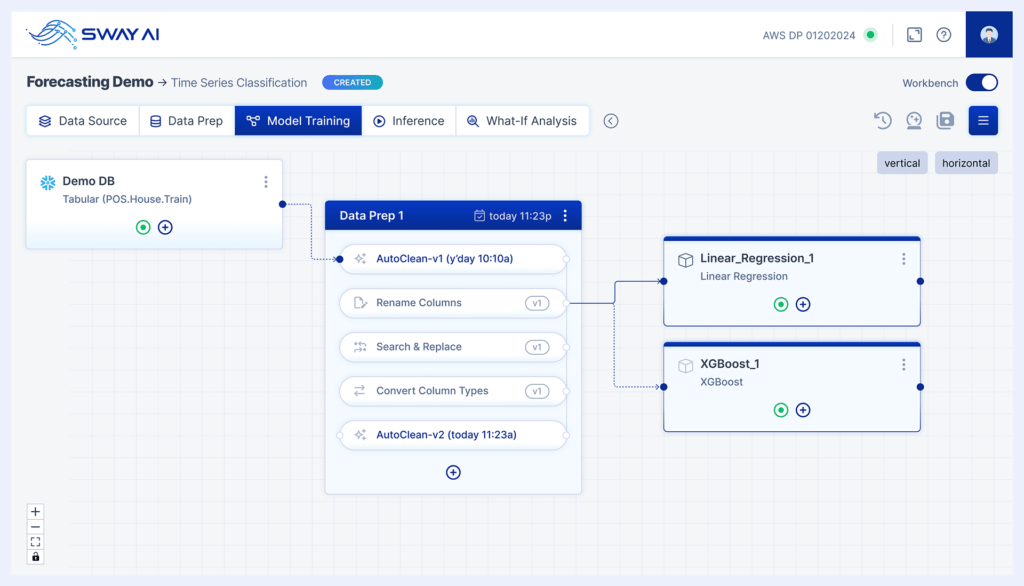 Sway AI-Powered Demand Forecasting & Predictive Analytics Sway AI-Powered Demand Forecasting & Predictive Analytics